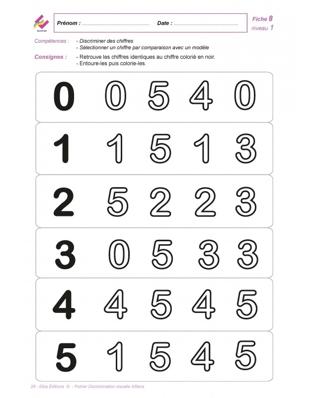 Discrimination visuelle MS