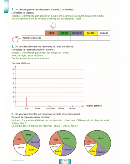 Livret de mathématiques de l'ULIS collège Tome 1