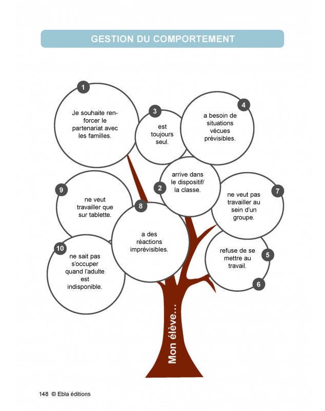 130 adaptations vers l'inclusion